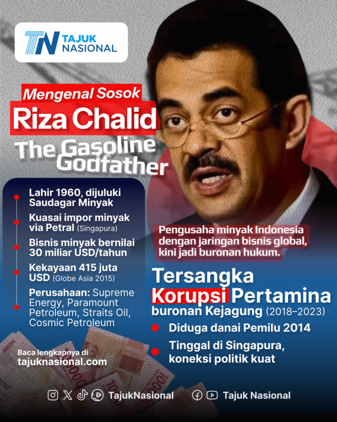 Mengenal Riza Chalid, The Gasoline Godfather yang Jadi Buronan Kasus ...